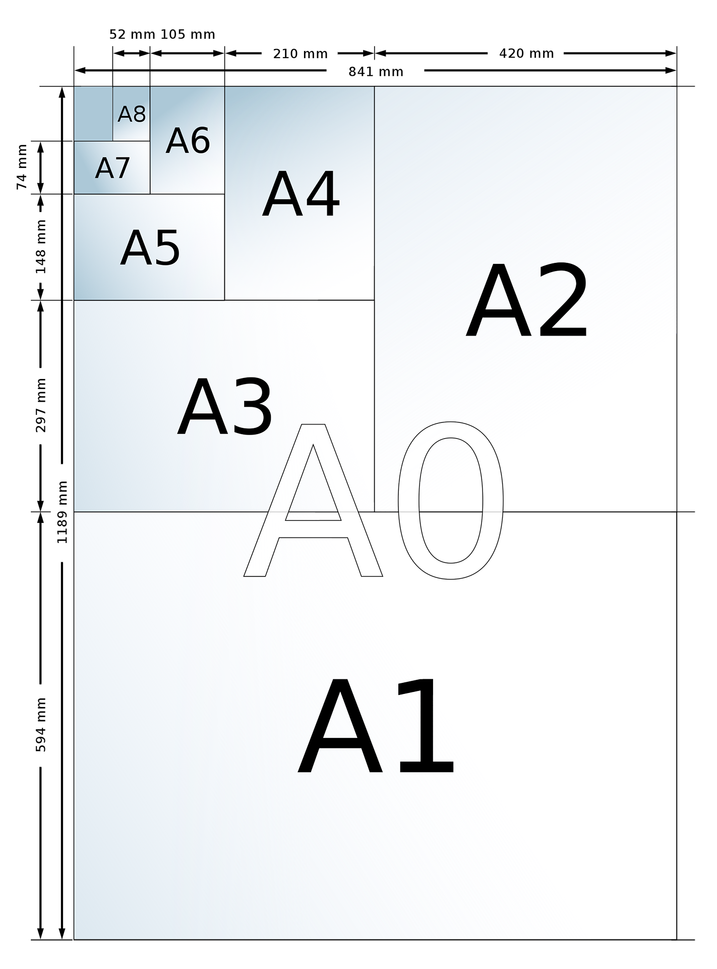Bevan Paper Sizes bevan-paper-sizes